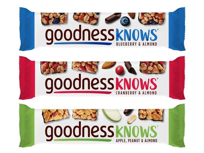 Mars reveals new treats brand Goodness Knows